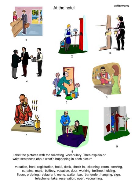 Hotel Vocabulary | PPT