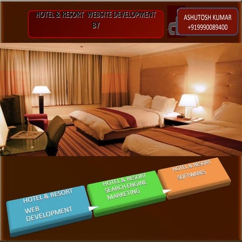 Hotel website development | PPT