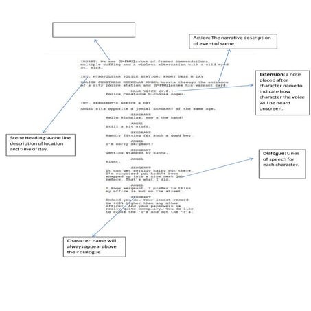 The last of us script structure | DOCX