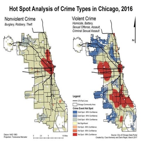 Hot spot analysis of crime types in chicago (2016) | PDF
