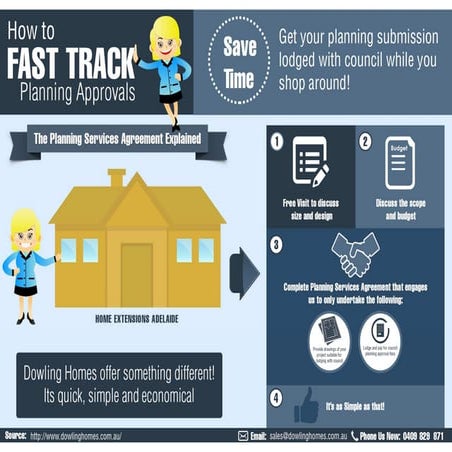 How to fast track planning approvals | PDF