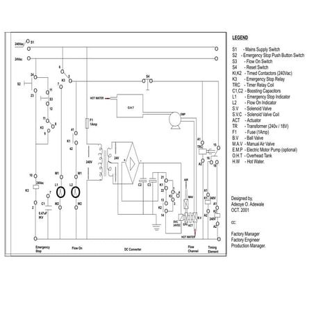 Hot water flow controller cct diagram | PDF