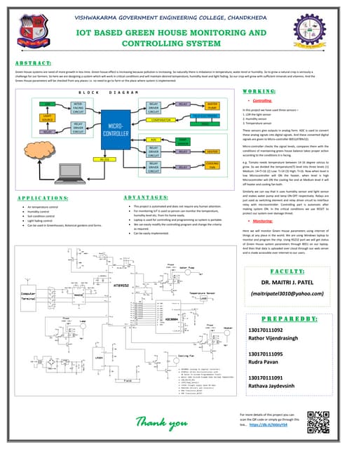 Green House Monitoring And Control System Using Iot Ppt