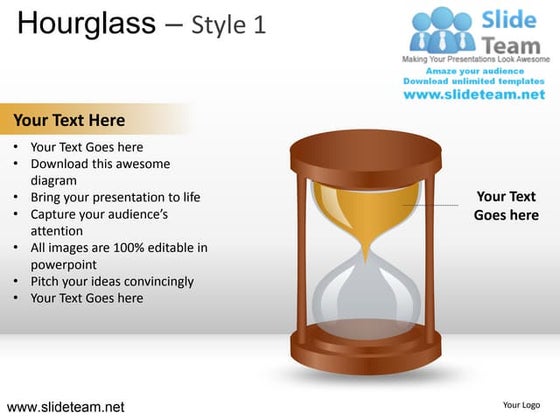 The Hourglass Structure (News) | PPT