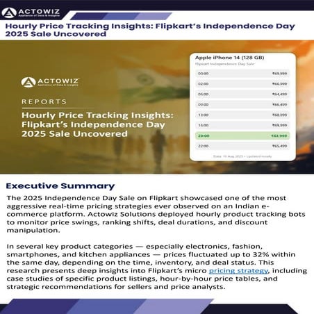 Automating ECommerce Product and Pricing Intelligence Across India’s ...