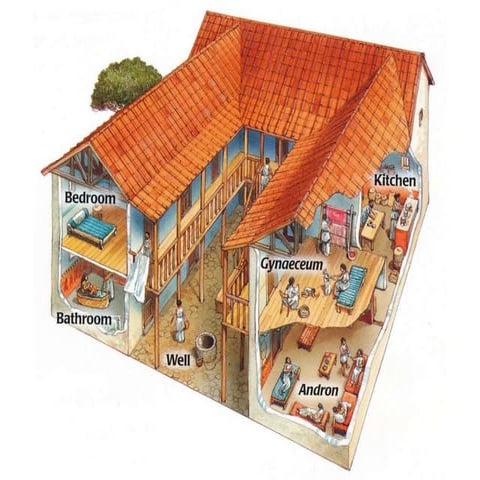 House comparison | PPT