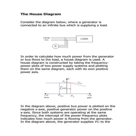 House diagram concept | PDF