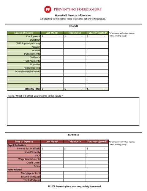Spending And Savings Worksheet | PDF | Personal Finance
