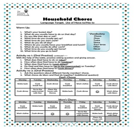 Family Members: Roles and responsibilities | PPT