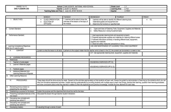 CURRICULUM GUIDE K to 12 CARPENTRY DEPED | PDF