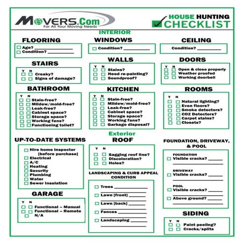 House Hunting Checklist | PDF | Home Improvement | Home & Garden