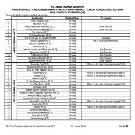 Hotel codes, rules and regulations | PDF