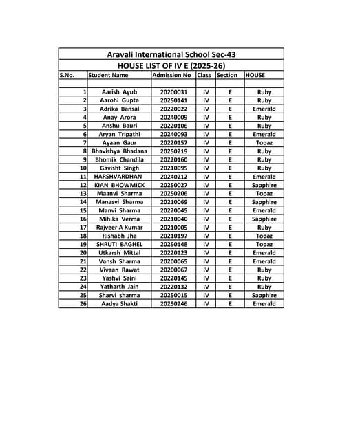 Teachers Credentials best papmplet for .pdf