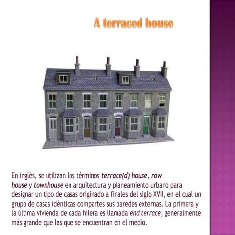 Houses | PPTX