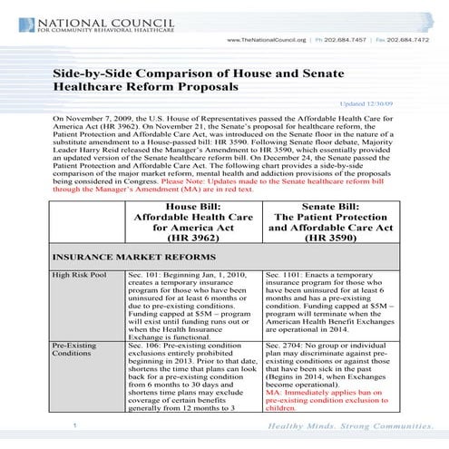 House Senate HC Reform Bill Comparison Update Dec 30 | PDF