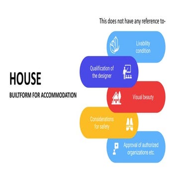 Housing Factors in Real Estate - MaHi.pptx