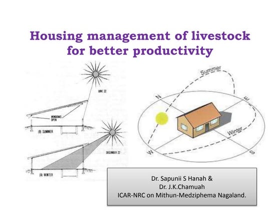 Different types of housing of animals | PPTX | Agriculture | Industries
