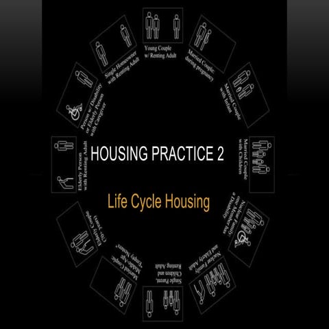 Housing practice 2 | PPTX