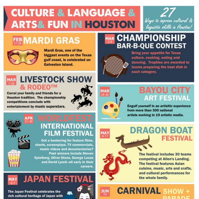Houston Festivals: Houston Cultural Events | PDF