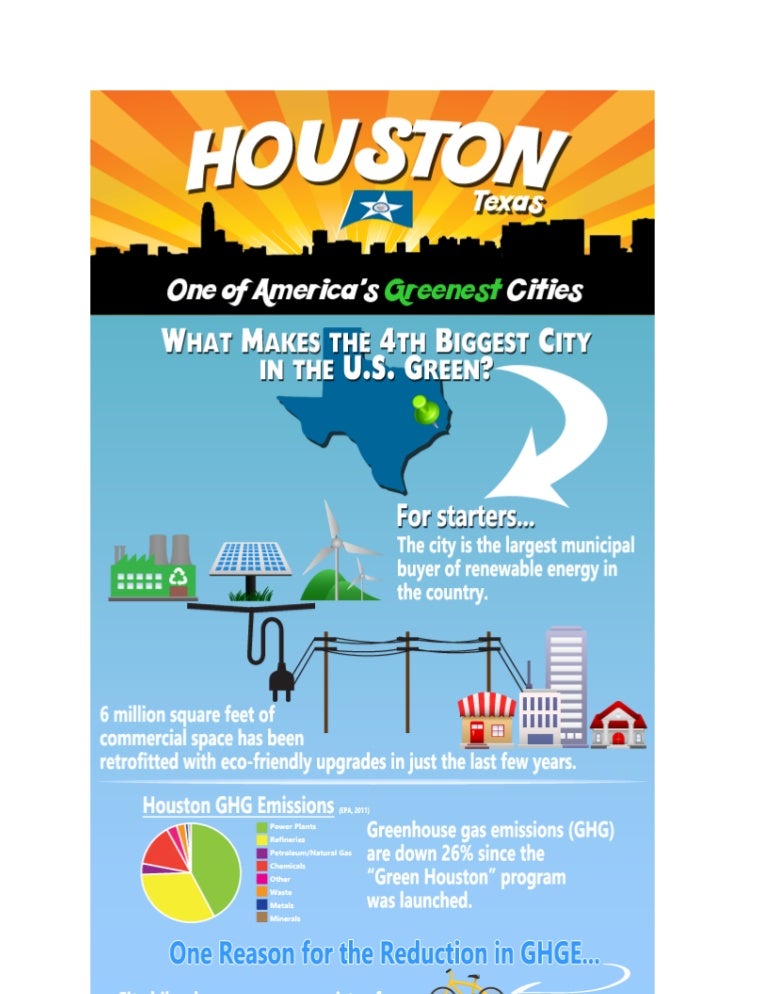 Houston Infographic houston-infographic
