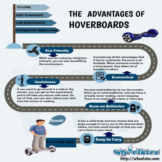 Hoverboards advantages | PDF