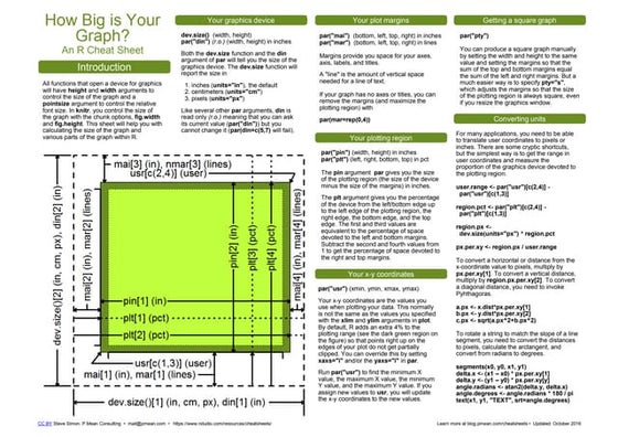 Grain size analysis by using ImageJ | PPTX | Physics | Science