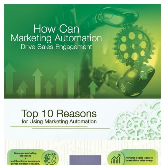 Dell Success Story | PDF