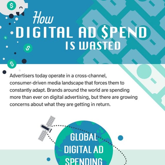 How Ad Blockers Are Changing Digital Advertising | PDF