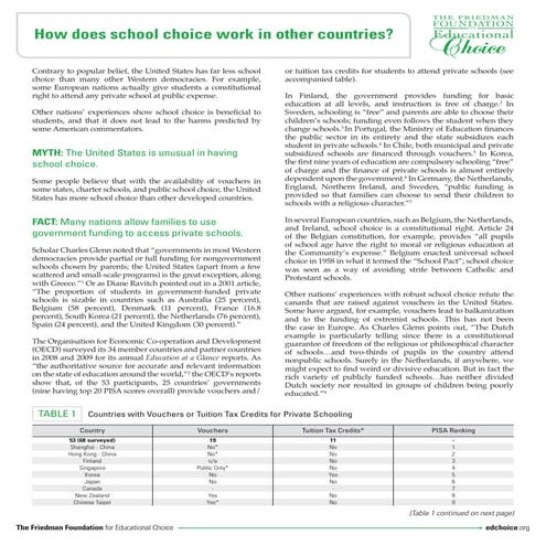 How Does School-Choice Work in Othe Countries | PDF