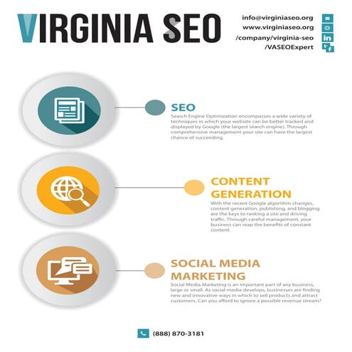 How Does SSL Affect Your Search Engine Optimization | PDF