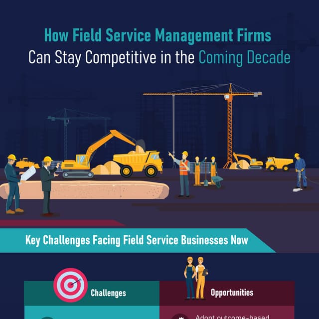 How to manage field customers and enhance profitability this decade! | PDF
