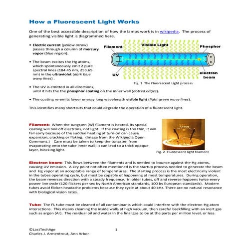How fluorescent-lights-work | PDF