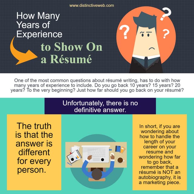 How Many Years of Experience to Show On a Resume | PDF