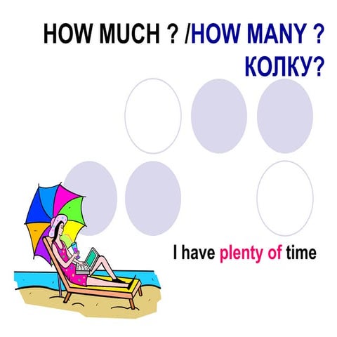 how-much-how-many-usage ppt for kids a1-a2 | PPT