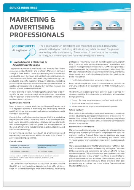 Careers in advertising | PPT