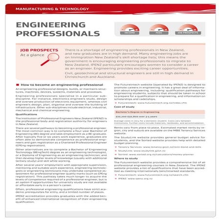 Become an Engineering Pro Professional in NZ | PDF