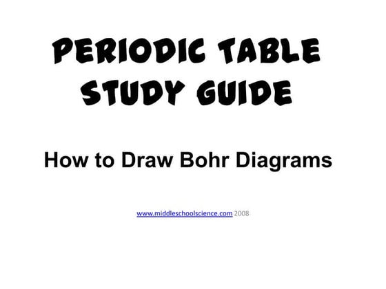 Power Notes Bohr Models- Day 1 | PPT