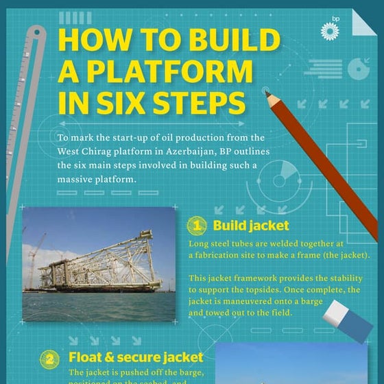 Tutorial #2 - SACS Basic | PPTX | Technology & Computing