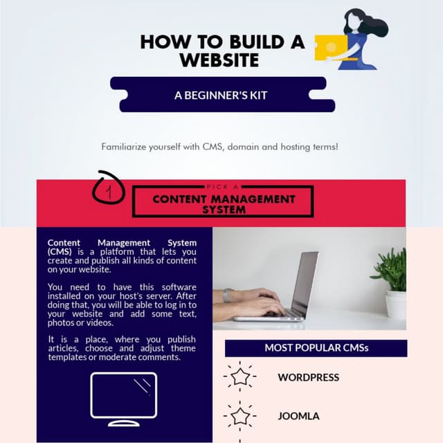 How to build a website - Infographic | PDF