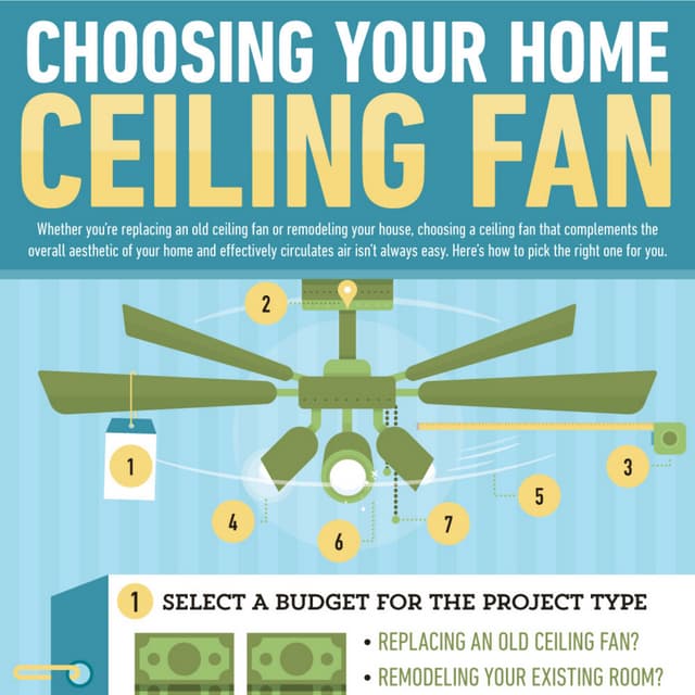 How To Choose a Ceiling Fan | PDF | Home Appliances | Home & Garden
