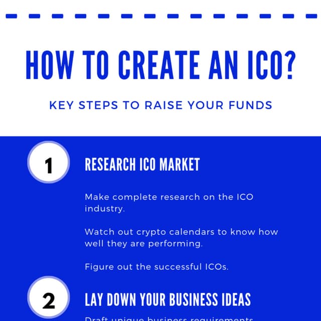 How To Create An ICO? | PDF