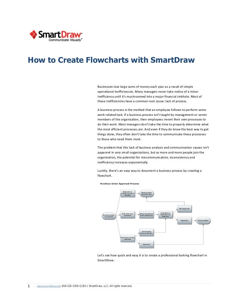 How to Create Flowcharts with SmartDraw
