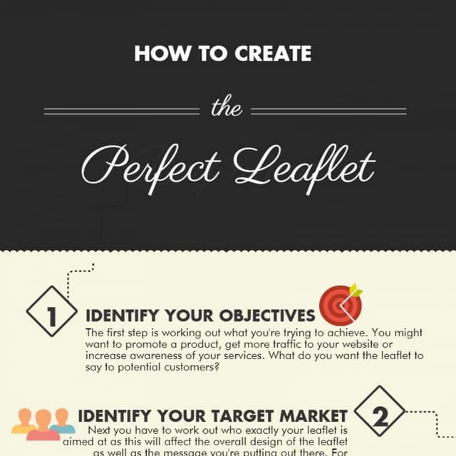 How to Create the Perfect Leaflet | PDF