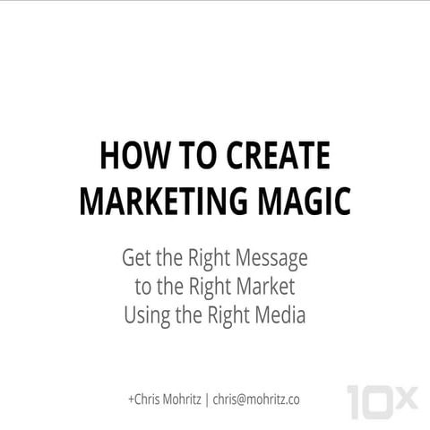 Beats marketing mix presentation | PPTX