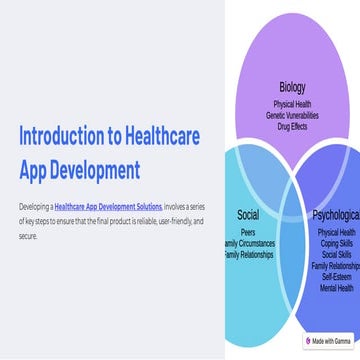 How to develop a healthcare app | PDF