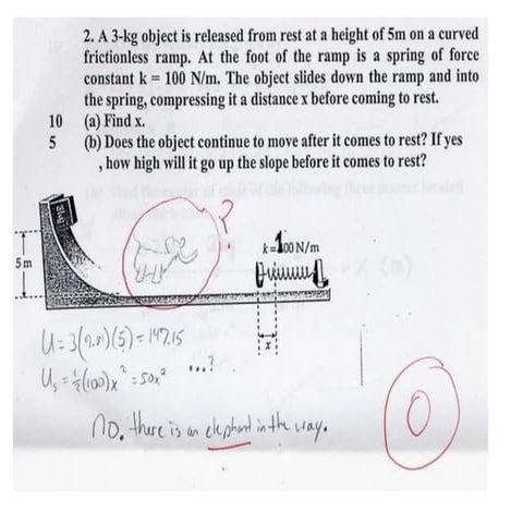 How To Fail Your Exam | PPT