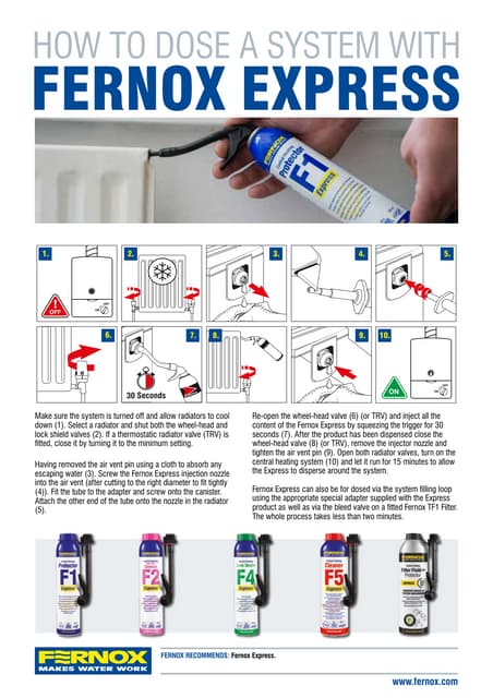Fernox Infographic | PDF