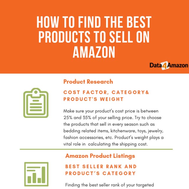 How to-find-the-best-product-to-sell-on-amazon | PDF