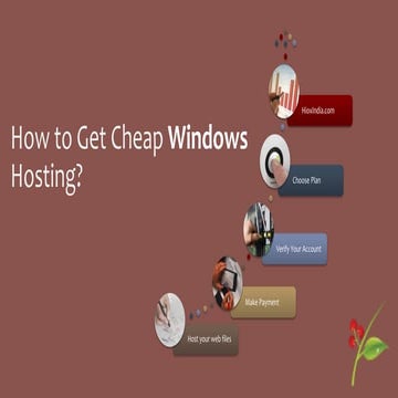 How to Get Cheap Windows Hosting - HioxIndia.com