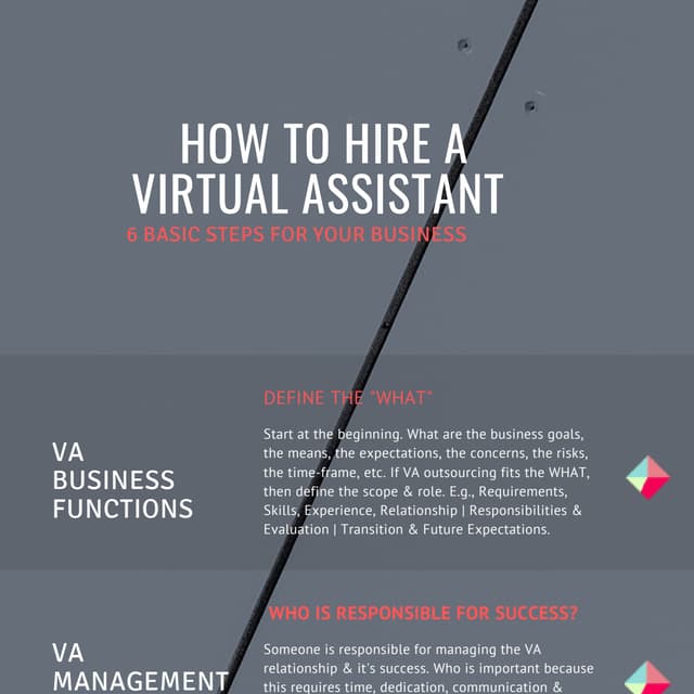 Finding the Perfect Virtual Assistant.pdf
